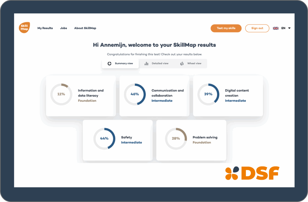 Solutions | DIGITAL SKILLS FACTORY